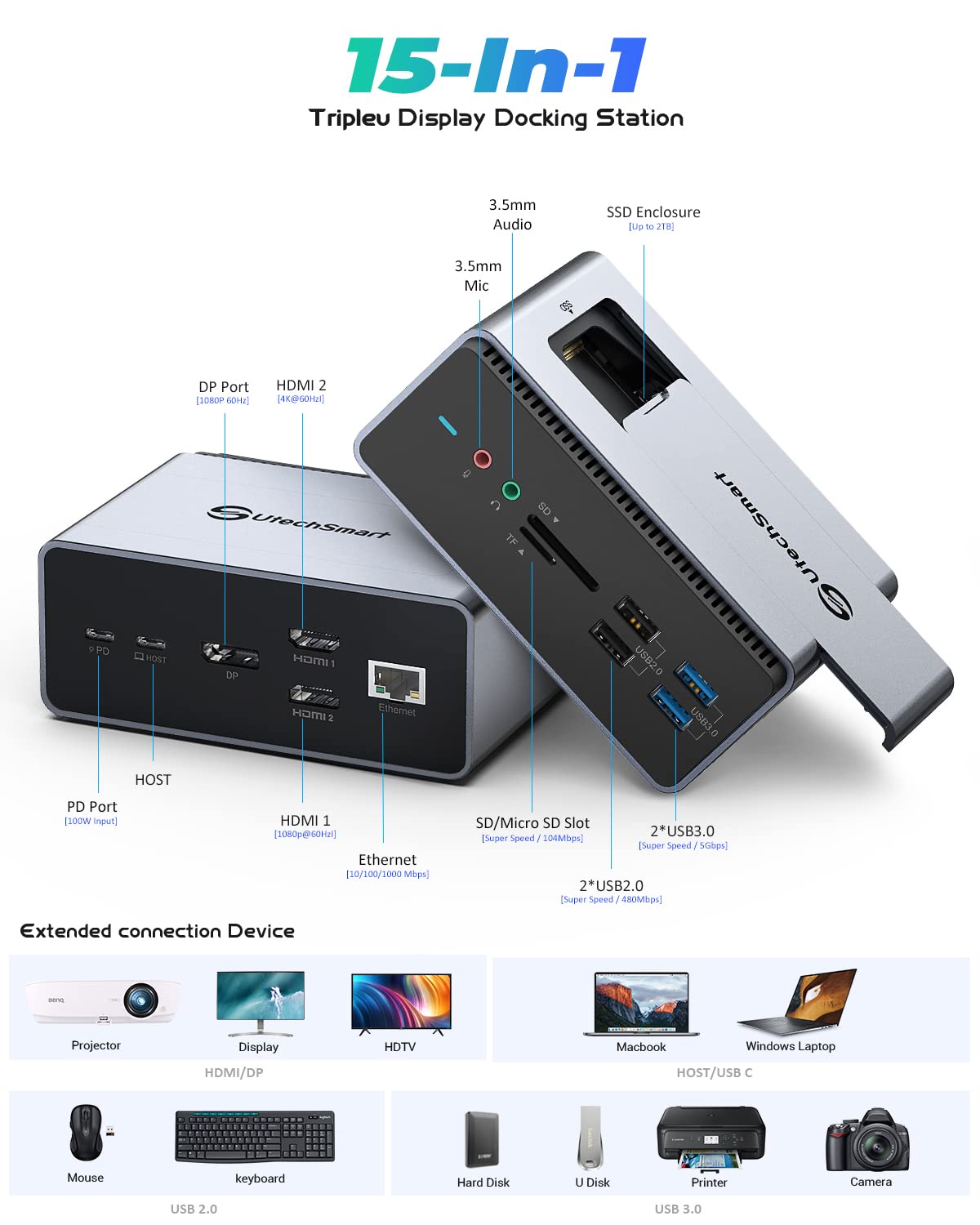 Mua UtechSmart Docking Station with SSD Enclosure,15 in 1 Triple ...