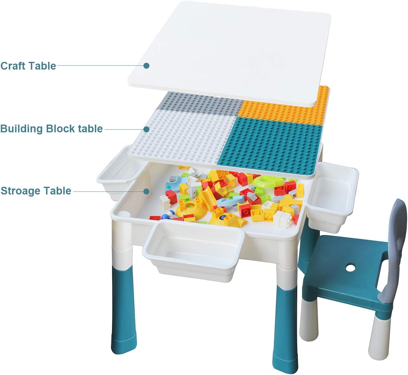 KORIMEFA Kids Table and Chair Set (120 Pieces Large Building Blocks ...
