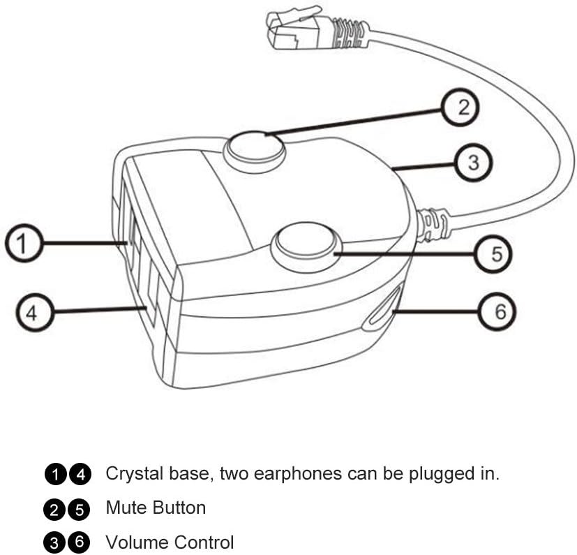 Splitter Training Adapter with Mute, Telephone Handset Splitter ...
