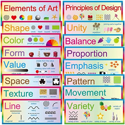 Elements of Art Principles of Design 16 Art Posters 7” x 17 ...