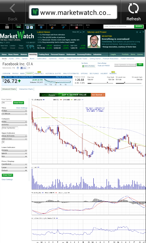 Amazon.com: MarketWatch StockChart Config: Appstore for Android