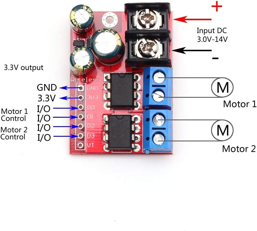 5A Motor Drive Module, DC Stepper Module PWM DC motor speed controller ...