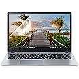 Amazon.com: 2-Pack F FORITO 15.6 Inch Laptop Anti Glare(Matte) Screen ...