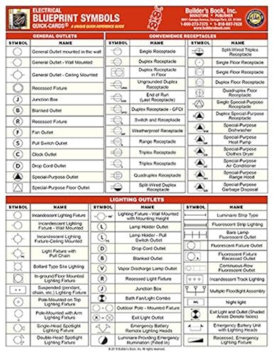 Quick-Card: Electrical Blueprint Symbols.full-color, 4-page (Paperback ...