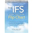 The Internal Family Systems (IFS) Flip Chart: A Psychoeducational Tool ...