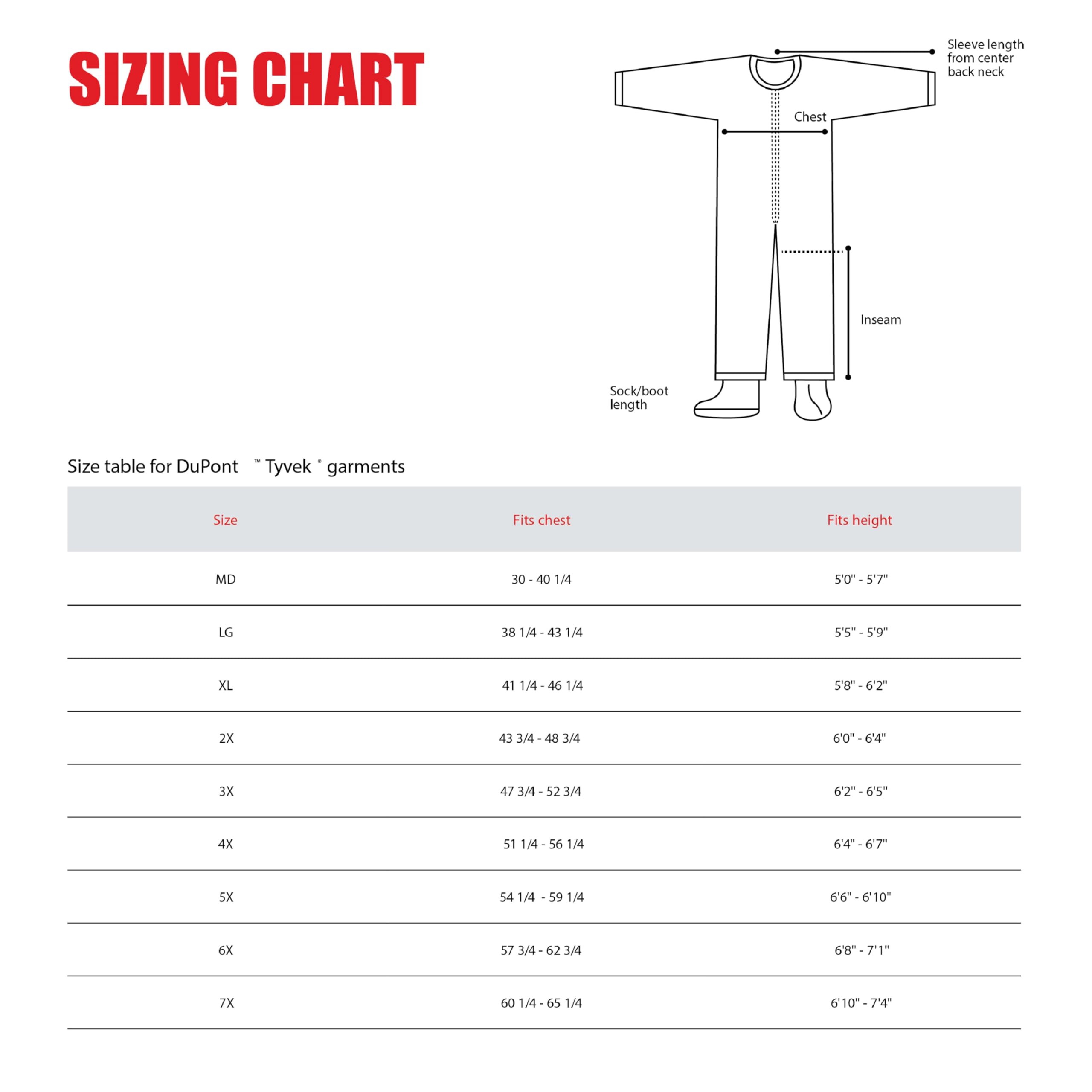 DuPont Tyvek 400 Disposable Protective Coverall With Open Wrists And ...