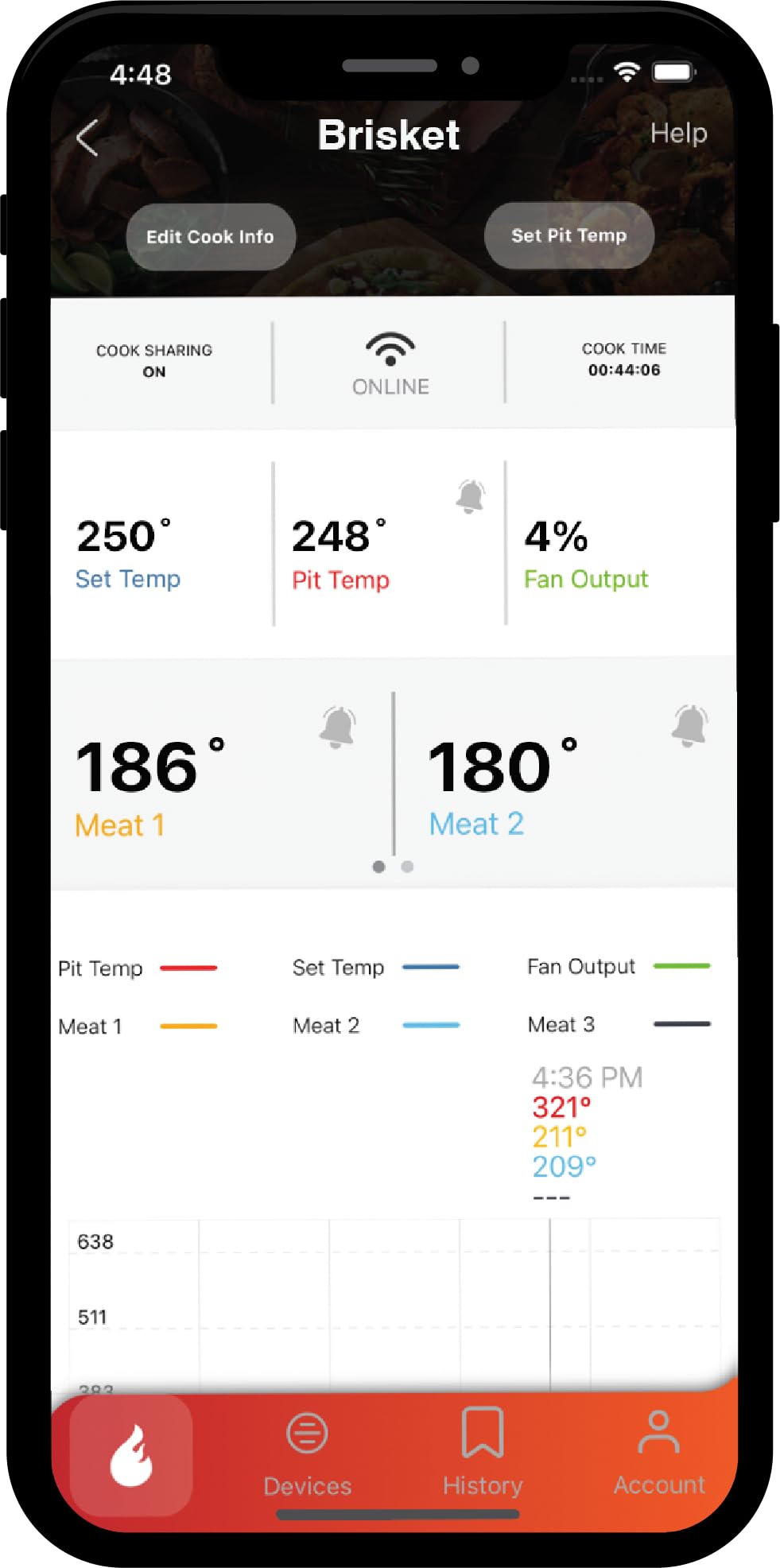 Mua Smart BBQ Smoker Temperature Controller with Patented Variable ...