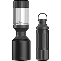 Amazon.com: Beast Blender Tonal | Kitchen Countertop Design | Blend ...