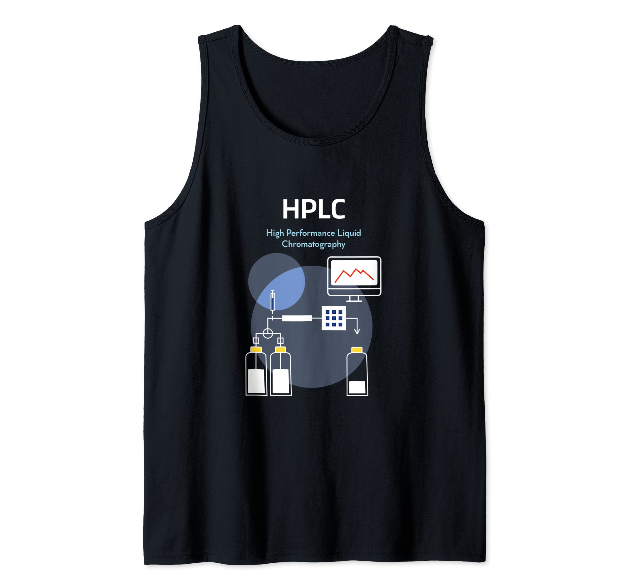 HPLC High Performance Liquid Chromatography shop Oman | Buy HPLC High ...