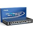 Amazon.com: 10 Port 2.5G Unmanaged Ethernet Switch, VIMIN 8X 2.5G ...