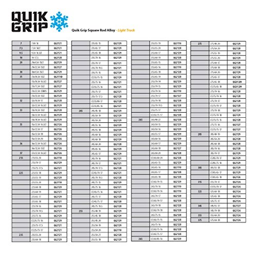 Accessories Security Chain Company QG2228 Quik Grip Type LSH Light ...