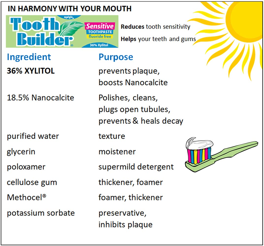 Mua Tooth Builder SLS Free Toothpaste (Stops Tooth Sensitivity ...