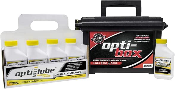 Amazon.com: Opti-Lube Summer+ Formula Diesel Fuel Additive: 4oz 8 Pack ...