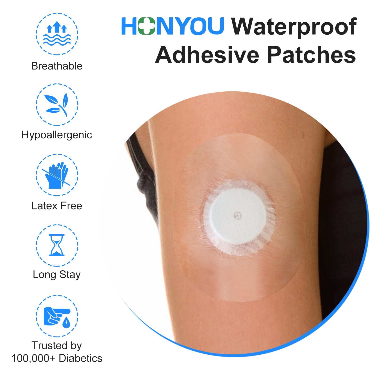 Mua 60Pack Libre Sensor Covers Latex-Free Medical Adhesive Patches for ...