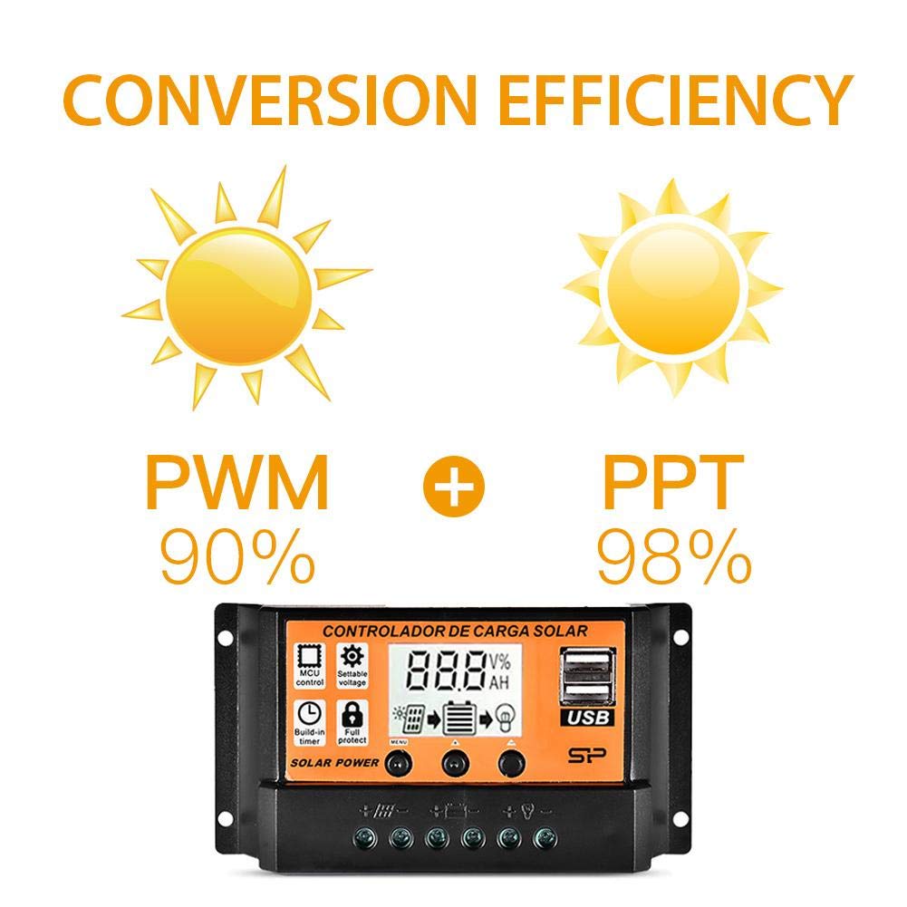 Buy Cokeymove MPPT/PWM 10A/20A/30A/40A/50A/100A Auto Solar Charge ...