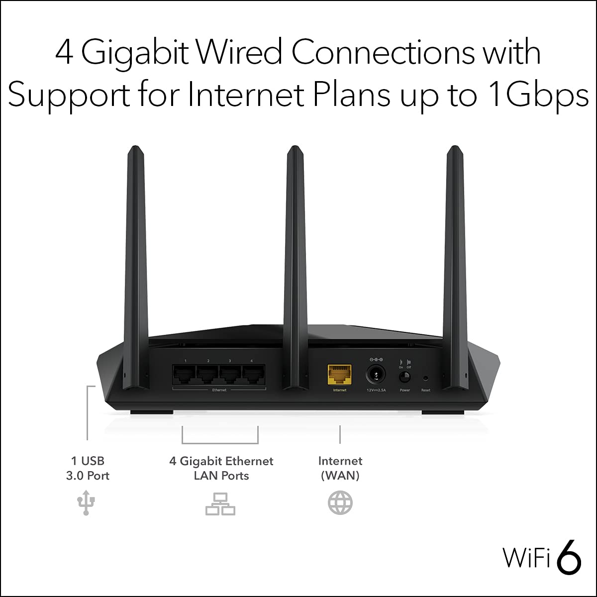 Mua NETGEAR Nighthawk WiFi 6 Router (RAX30) 5-Stream Dual-Band Gigabit ...