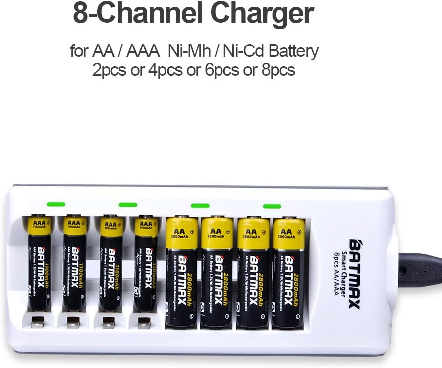 Batmax Rapid 8 Bays Universal Battery Charger for AA/AAA Ni-MH Ni-CD ...