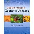 Understanding Zoonotic Diseases: 9781418021030: Medicine & Health ...
