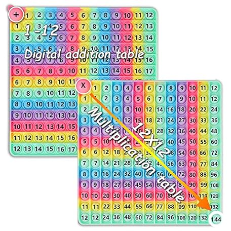 Mua EK-Memory-fish Multiplication Game Table Division Flash Cards 3rd ...