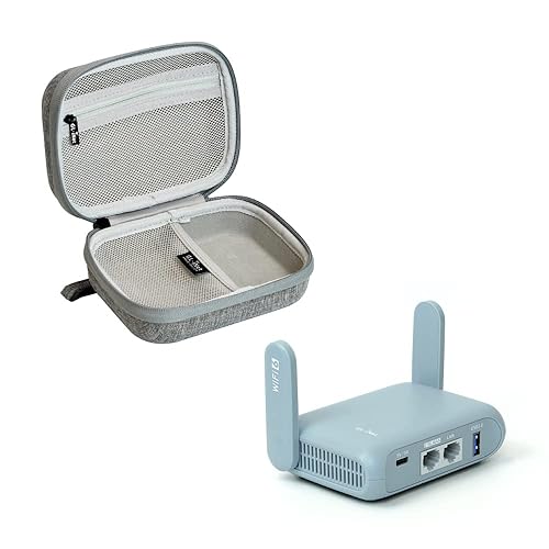 GL.iNet GL-MT3000 (Beryl AX) Pocket-Sized Wi-Fi 6 AX3000 Wireless ...