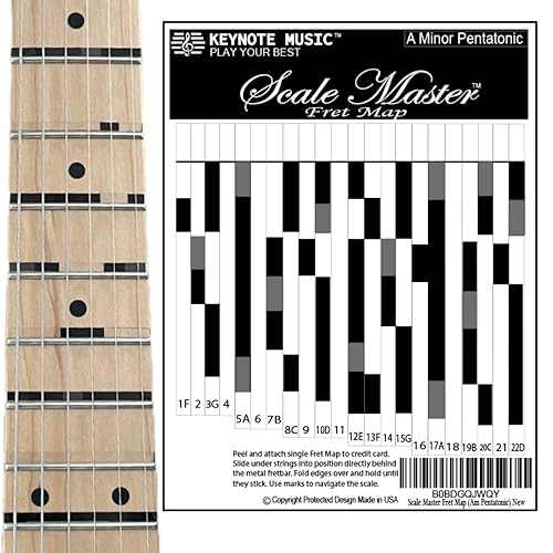 Scale Master Fret Map-Learn Guitar Major Minor Scales-Fretboard ...