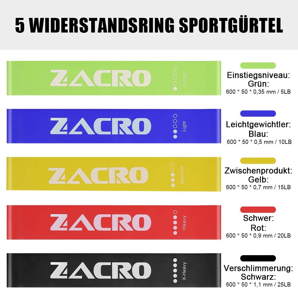 Zacro 16 piece fitness bands, resistance bands set, 5 exercise bands ...