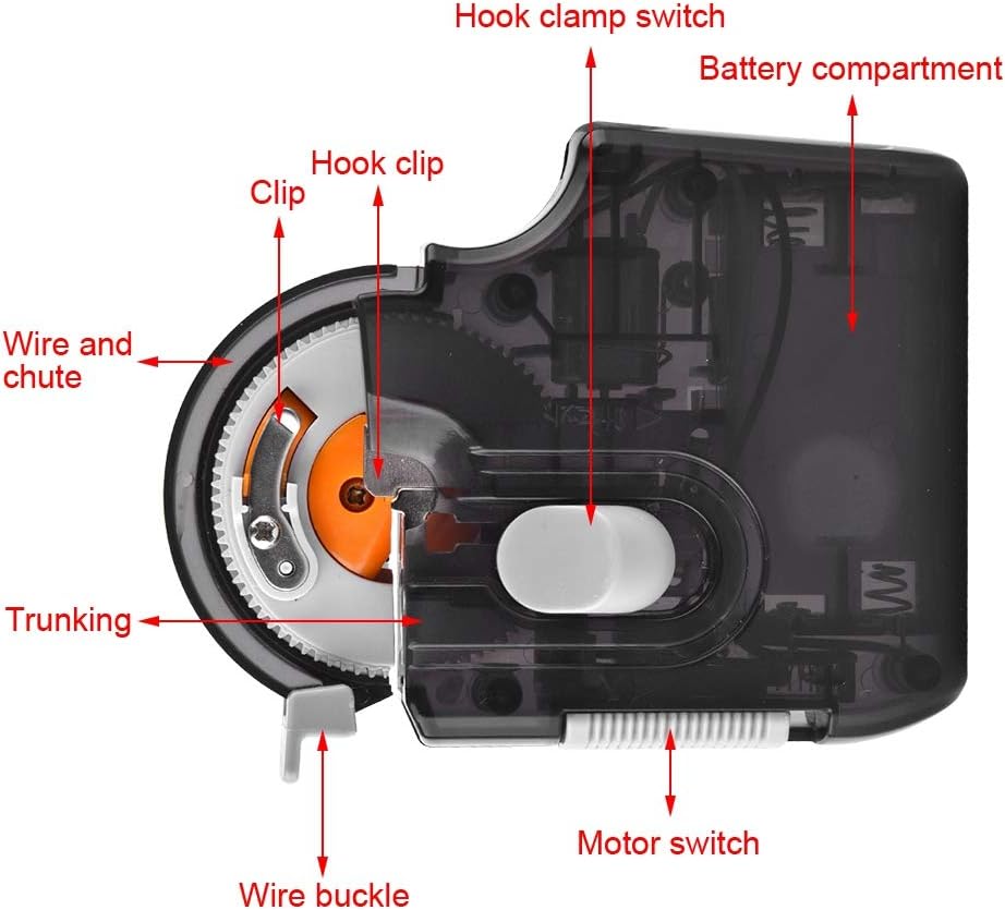 Automatic Hook Tyer Machine, Electric Fast Tying Fishing Hook Tier ...