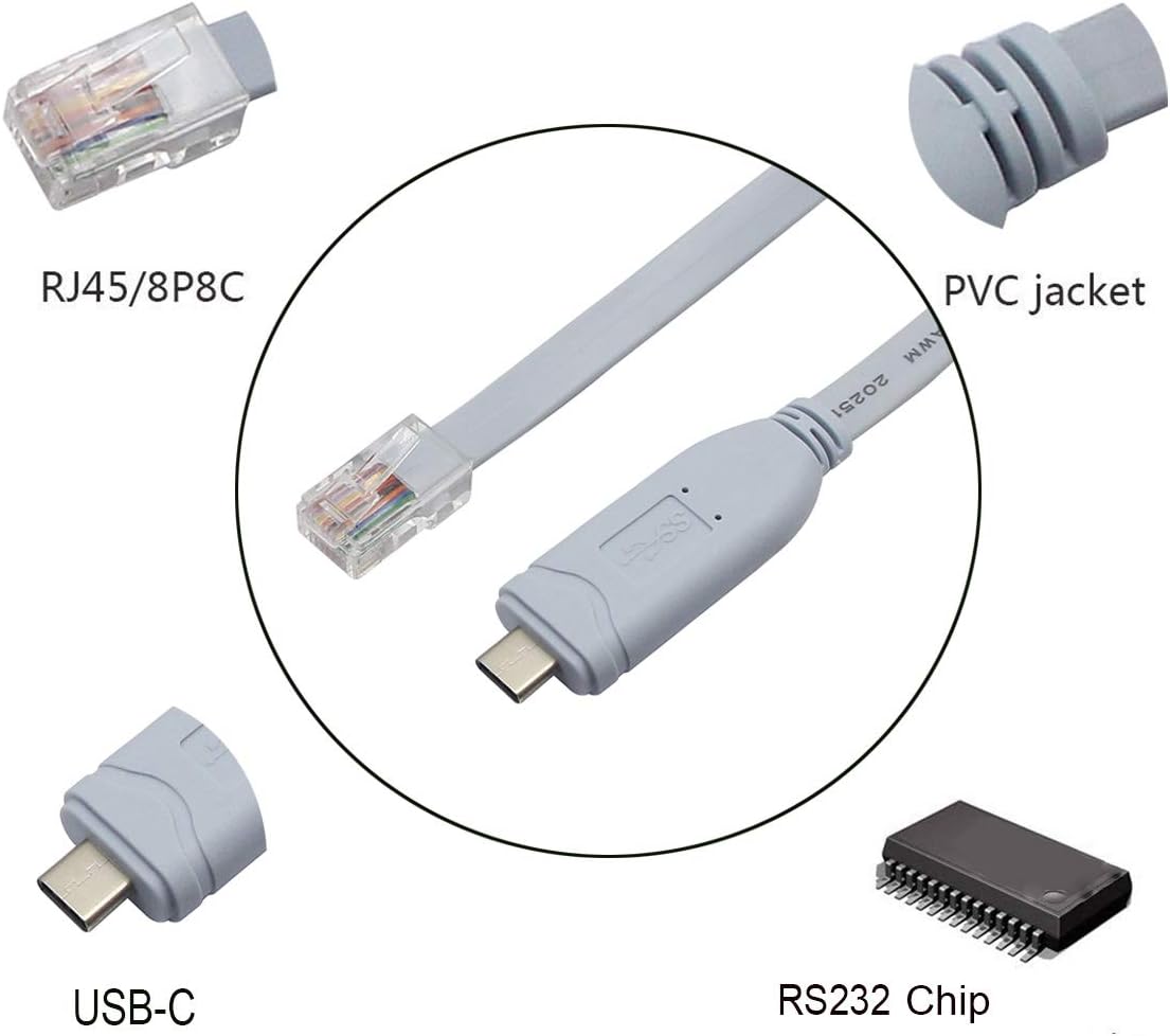 USB-C Console Cable with FTDI Chip,USB Type C to RJ45 Console Cable for ...