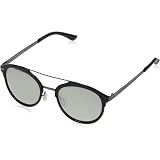 Amazon.com: PRIVÉ REVAUX Places We Love Collection The Penn Polarized ...