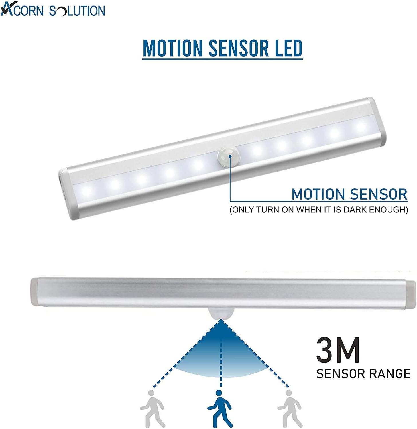 AcornSolution Motion Sensor Closet Light,10 LED Portable Motion Sensor ...