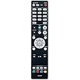 Amazon.com: RC024SR Replacement Remote Control Applicable for Marantz AV Receiver NR1606 NR1605 ...