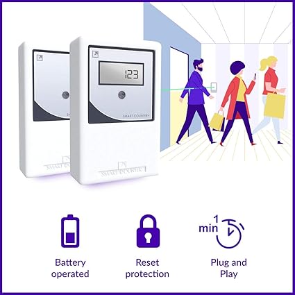 Smart Counter IR +. Infrared Wireless Visitor Counter. Counts People ...