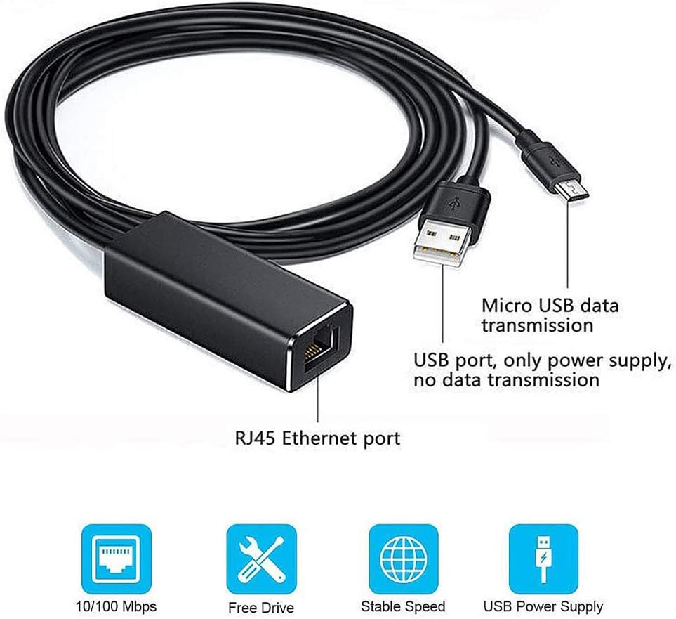 Ethernet Adapter for Chromecast Ultra/2/1/Audio, Google Home Mini ...