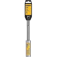 DEWALT Ground Rod Driver, 3/4-Inch, SDS Max Shank (DW5847) - - Amazon.com