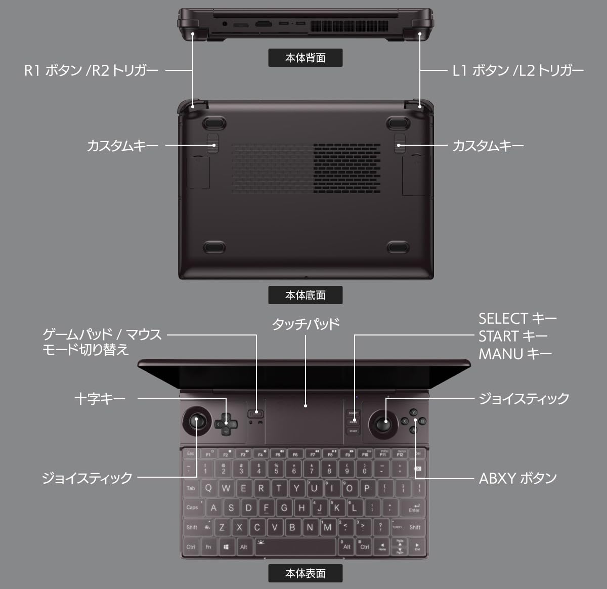 Mua GPD WIN Max 2 2024 Portable Gaming PC Large Screen 10.1" Mobile ...