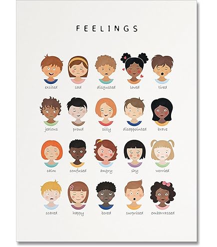 Carteles De Sentimientos Carteles Creativos Sobre Las Emociones