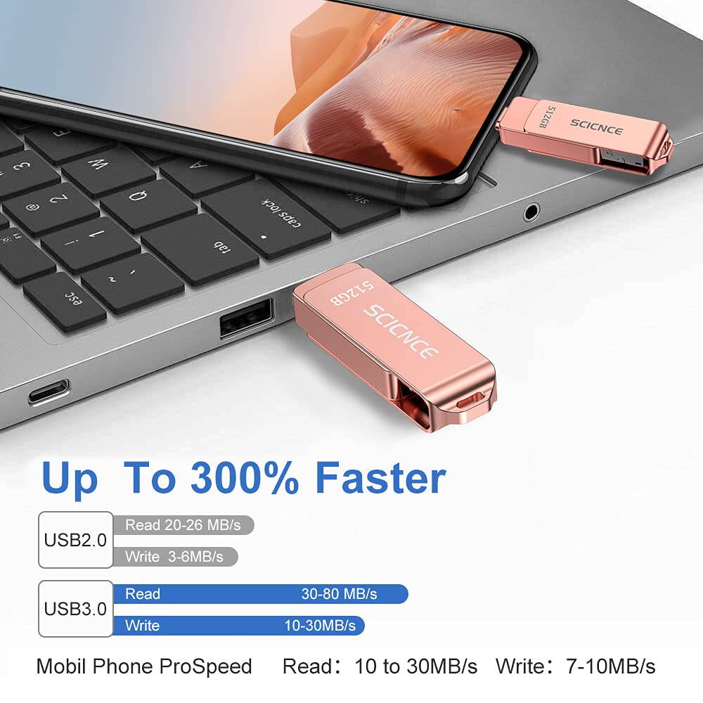 SCICNCE USB 3.0 Flash Drive 512GB Intended For IPhone, USB Memory Stick ...