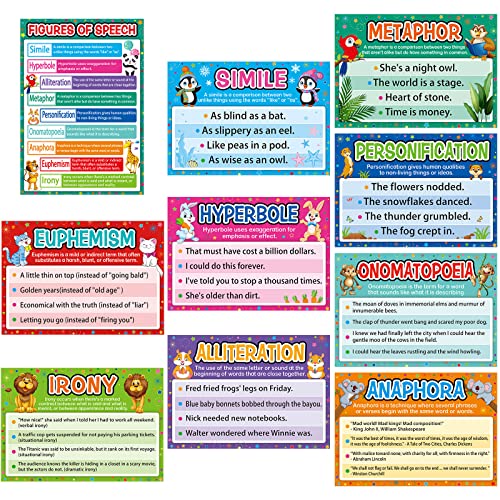 10 Pieces Educational Poster Figures of Speech Poster English Grammar ...