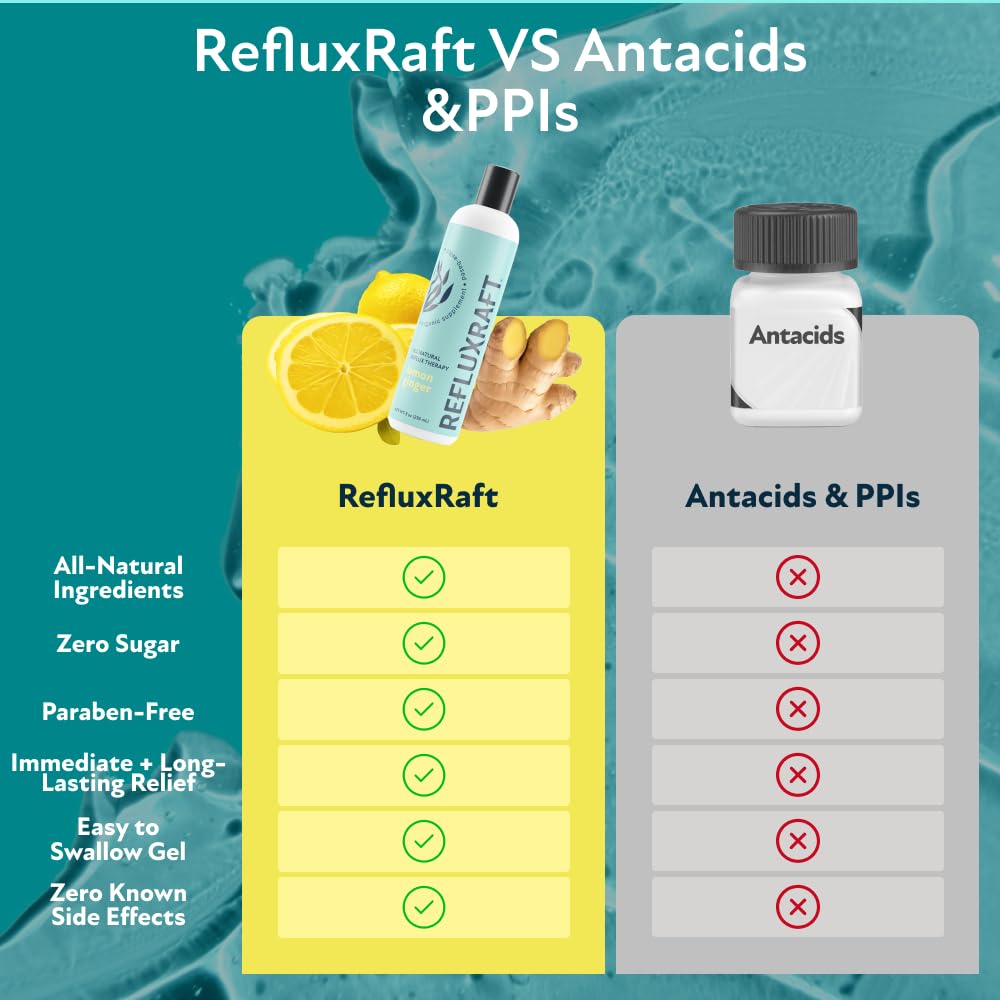 Mua Acid Reflux Therapy with Organic Alginate, Rapid & Long Lasting ...