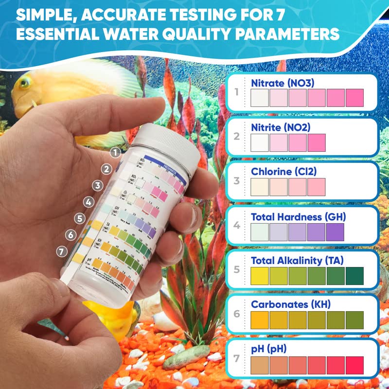 Saltwater Aquarium Test Parameters at Hudson Slattery blog