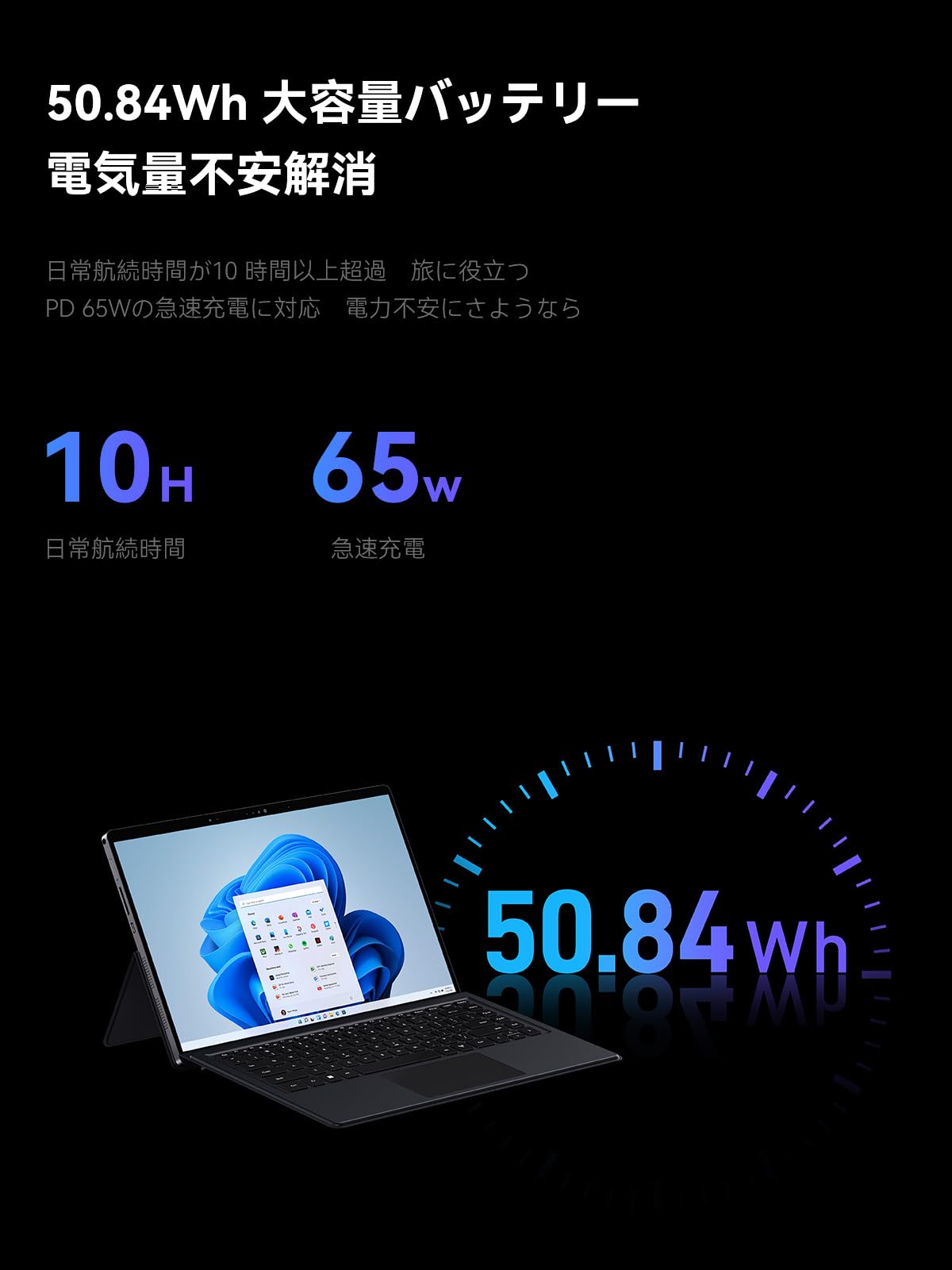 Mua MINISFORUM V3 AMD AI Windows 3-in-1 Tablet AMD Ryzen 7 8840U LPDDR5 ...