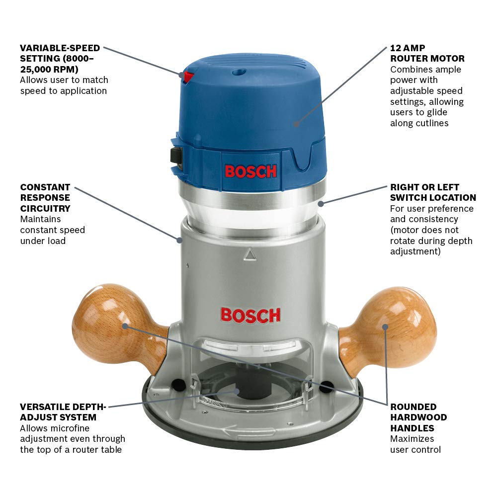 Mua BOSCH 1617EVS 2.25 HP Electronic Fixed-Base Router and RA1165 Under ...