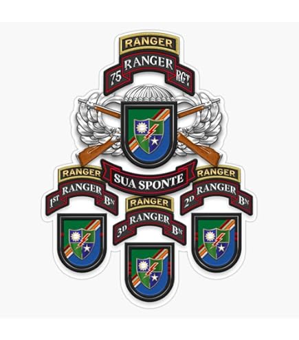 Escudo Del 75.º Regimiento De Rangers