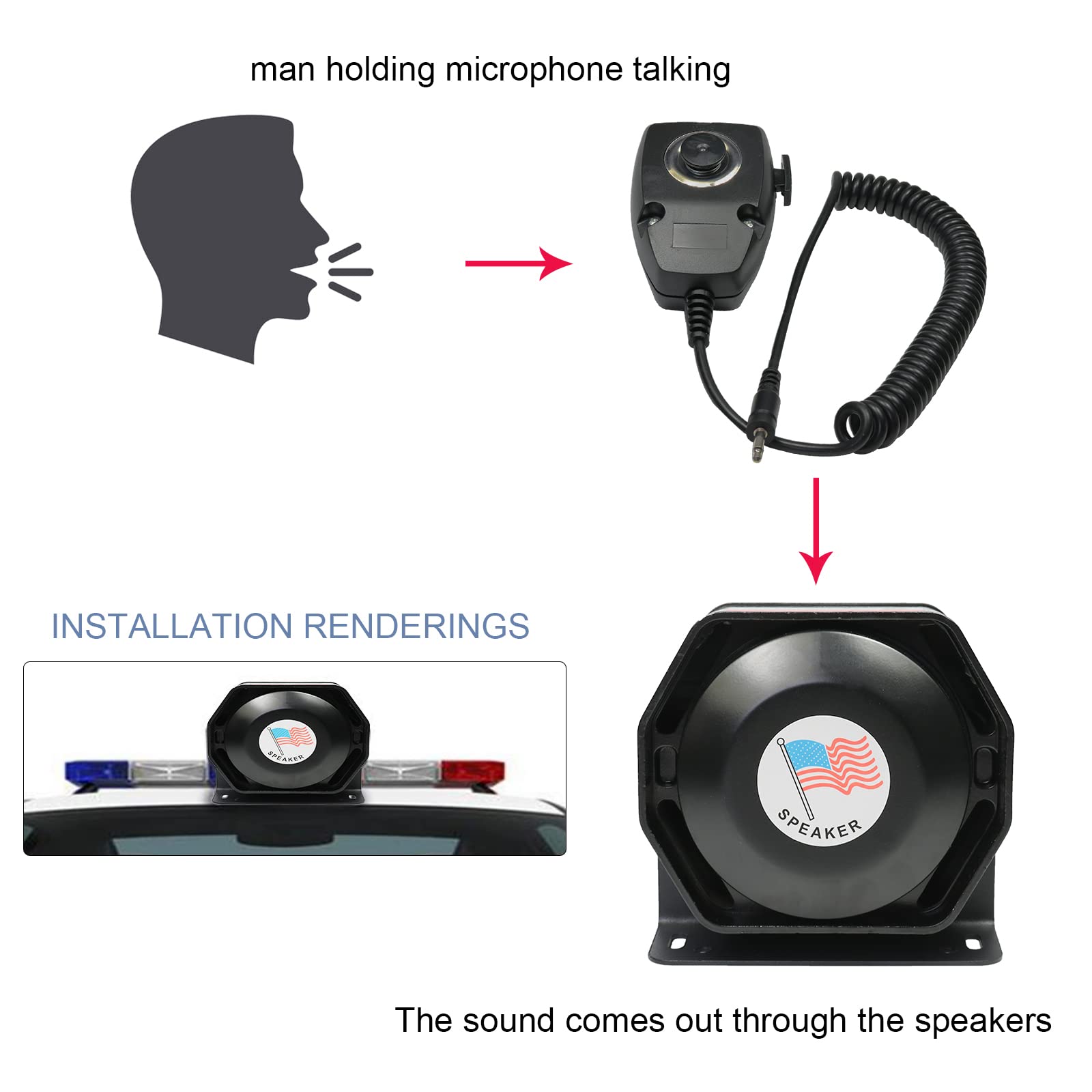 Mua 200W 8 Tones Emergency Warning Siren PA Speaker System with ...