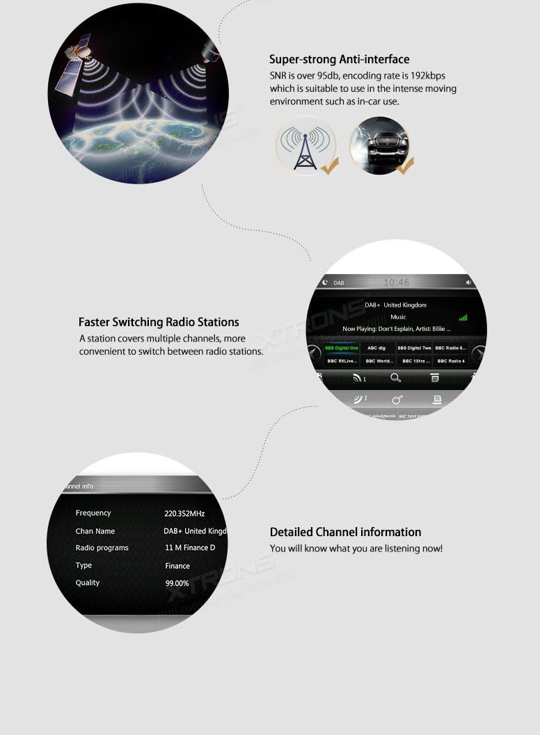Xtrons Dab Usb 2 0 Digital Dab Radio Tuner Receiver Stick Only For