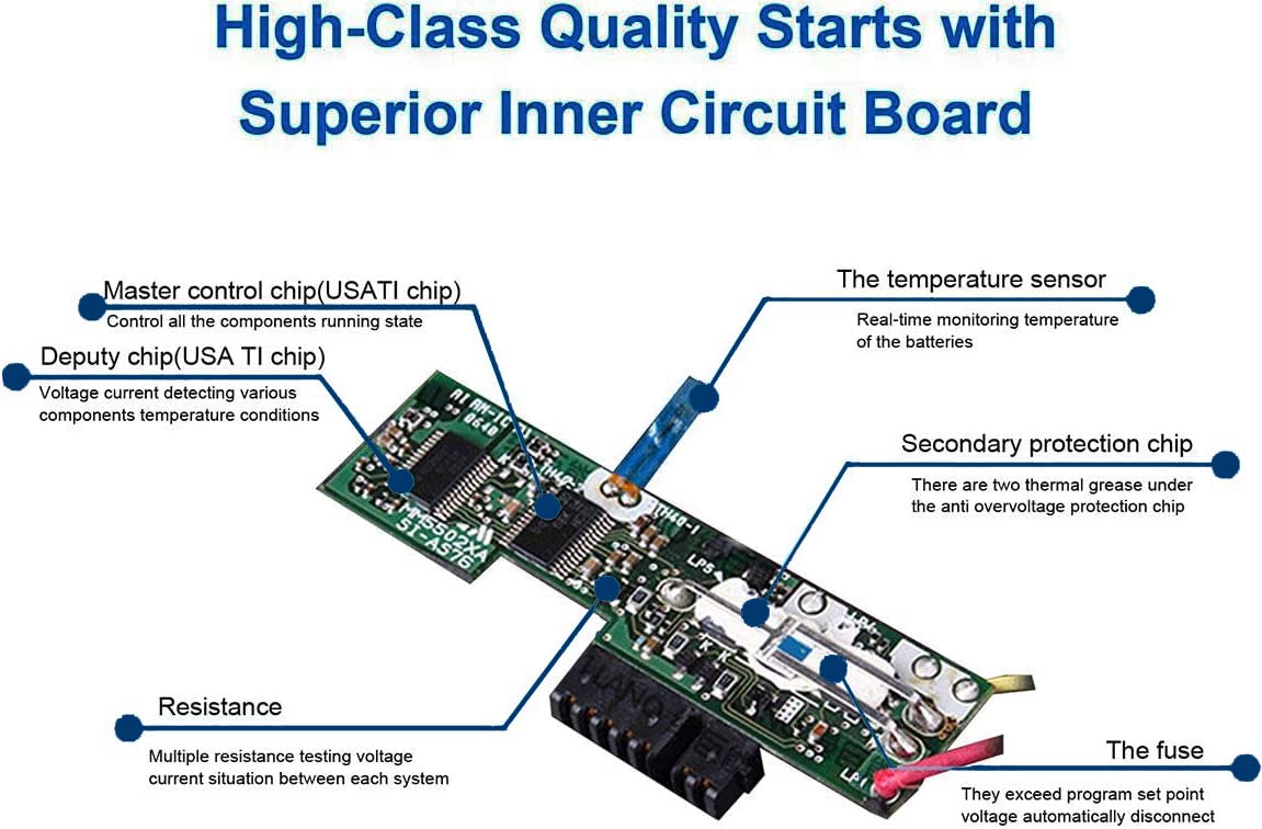 Mua 53WH H5CKD Laptop Battery for Dell Inspiron 5300 5301 5401 5402 ...