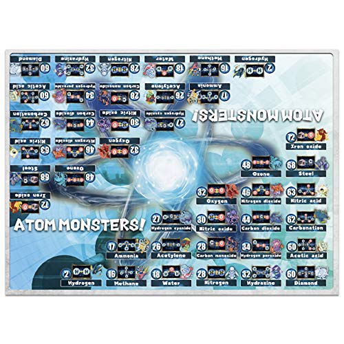 Atom Monsters! The Chemistry Battle Card Game for Kids! Great for ...