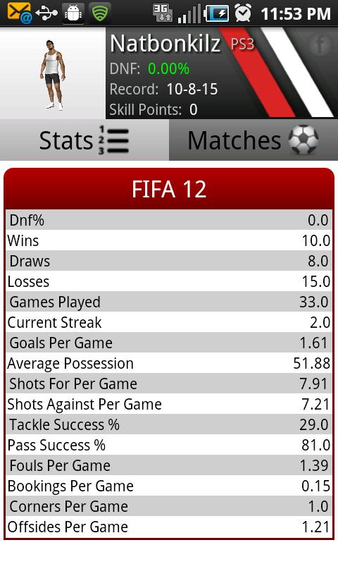 FIFA Stats:Amazon.com:Appstore for Android