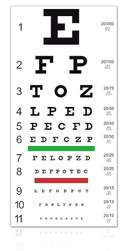 TRUSTY Snellen Eye Chart for Eye Exams at 20 Feet (Updated) in Kenya ...