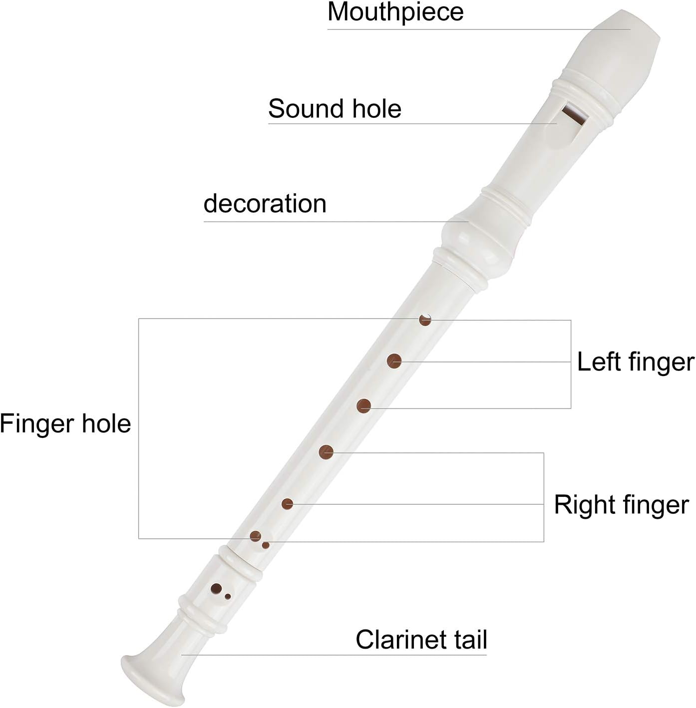 Soprano Recorder Descant Flauta Recorder 8 Hole ABS Clarinet German ...